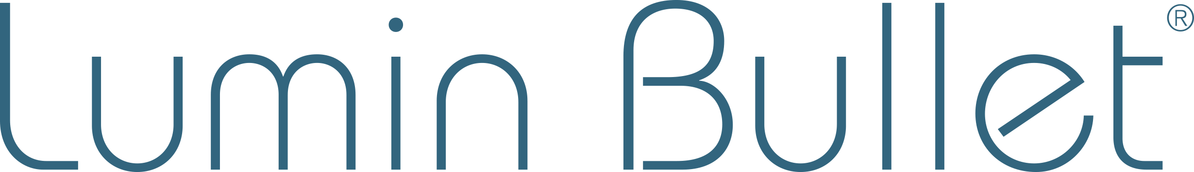 Sanitise CPAP Equipment - Lumin Australia